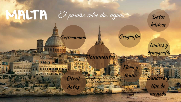 Presentación Malta. by Carmen Domínguez on Prezi