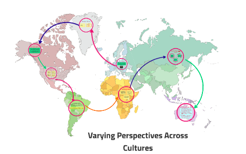 Varying Perspectives Across Cultures by sierra nota on Prezi