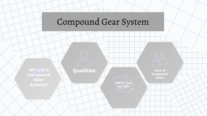 Compound Gear System by Annaleise Caballero on Prezi