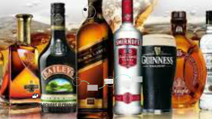 Ley de bebidas Alcoholicas by Lizgien Archila on Prezi