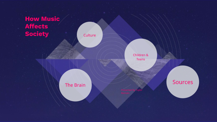 How Music Affects Society by Taylor Romain on Prezi