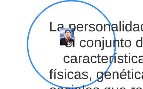 La personalidad es el conjunto de características físicas, g by Chabe ...