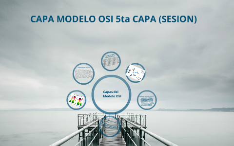 Modelo OSI Capa 5 (sesion by bryan stiven camacho barrera on Prezi