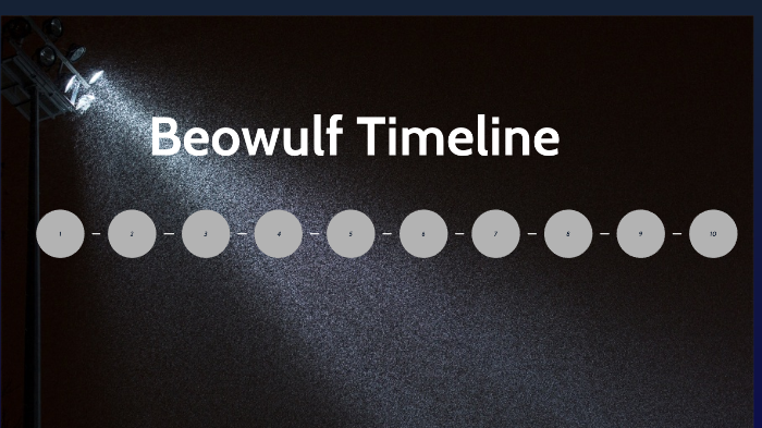 Beowulf Timeline by dylan welch on Prezi