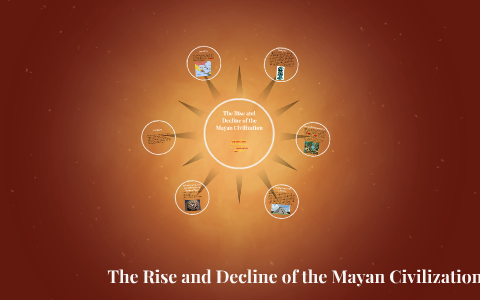 The Rise and Decline of the Mayan Civilization by Erica Sandstrum on Prezi