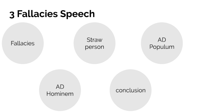 3 Fallacies speech by Alex Smith on Prezi