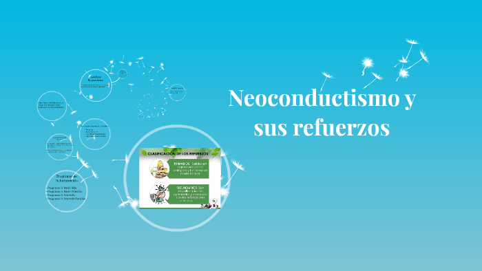 Neoconductismo y sus refuerzos by Maylen Avalos on Prezi