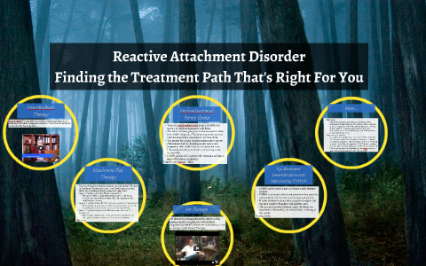 Reactive Attachment Disorder by Social Studies Teacher on Prezi
