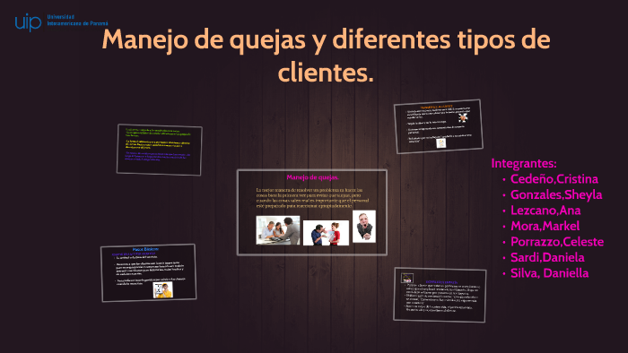 Manejo de quejas y diferentes tipos de clientes by on Prezi