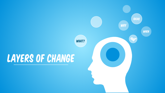 Layers of Change by Jackson Ellis on Prezi