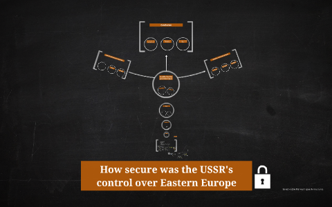 How secure was the USSR's control over Eastern Europe by Aisha . on Prezi