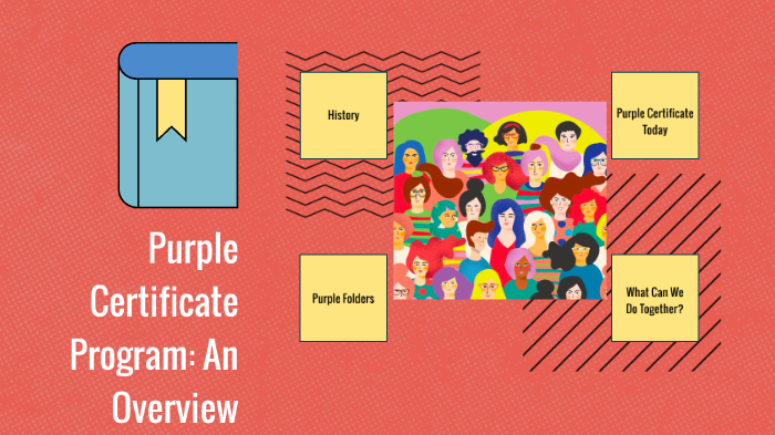 Purple Certificate Program: An overview by Ceyda Karadas on Prezi
