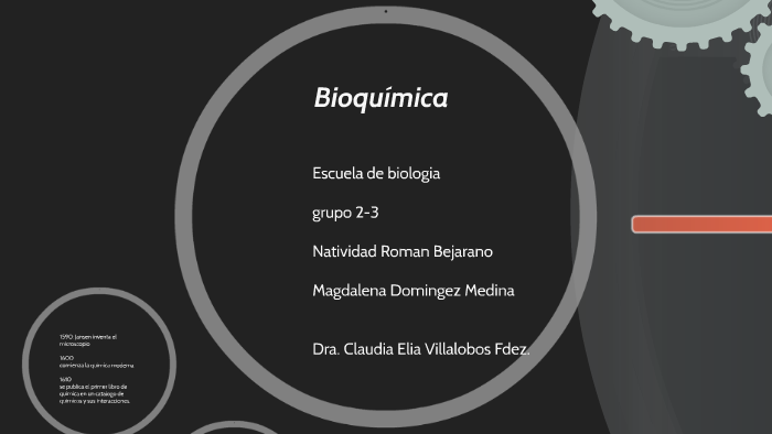 linea del tiempo by Natividad Roman Bejarano on Prezi