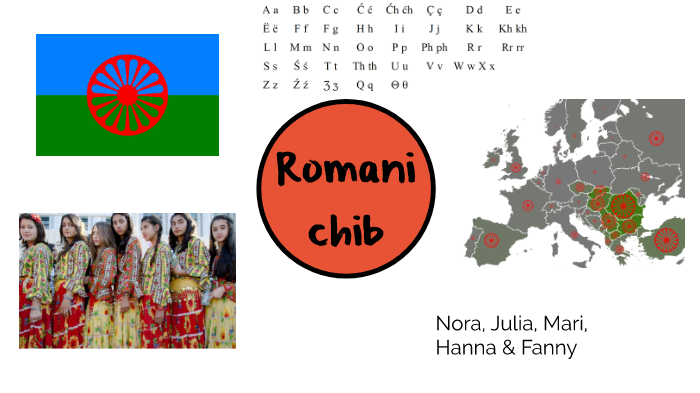 Romani chib by Nora Abu-Zarur on Prezi