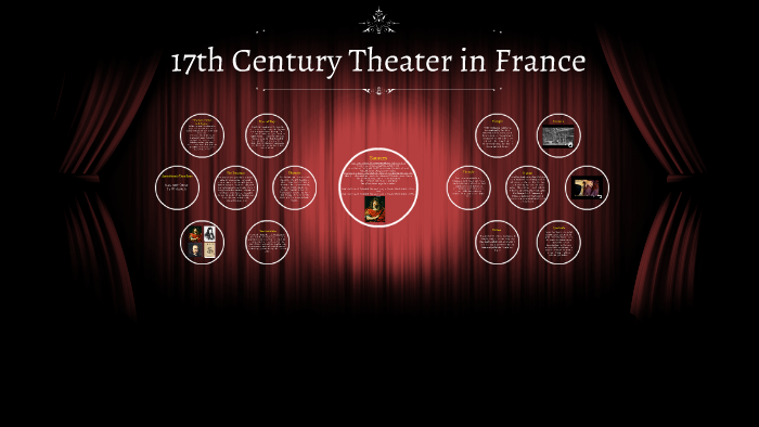 17th Century Theater in France by Nellie DeHart on Prezi
