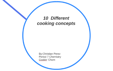 10 Different cooking concepts by Christian Perez on Prezi