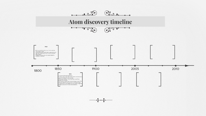 Atom discovery timeline by Mallie Carpenter on Prezi
