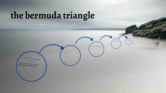 the bermuda triangle by alexis panuco on Prezi