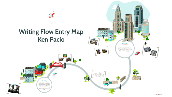 Writing Flow Entry Map by on Prezi