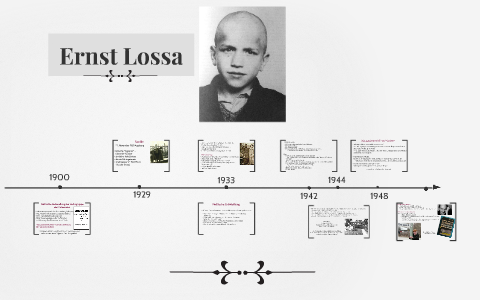 Ernst Lossa by Lisa-Marie Brotschul on Prezi