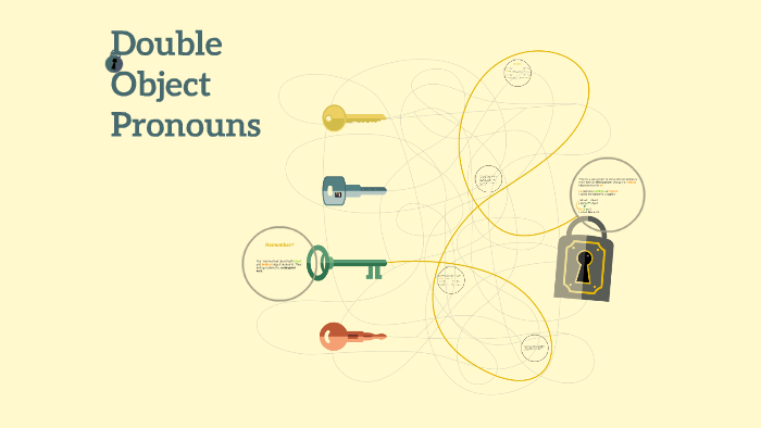 Double Object Pronouns by Vanessa Huerta on Prezi