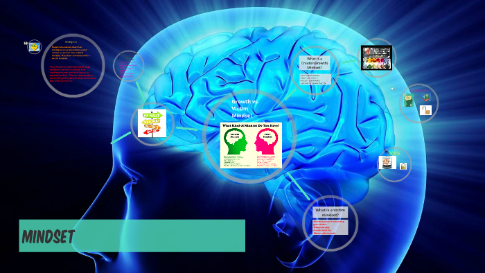 Growth vs. Victim Mindset by Chrystina Pacchini on Prezi