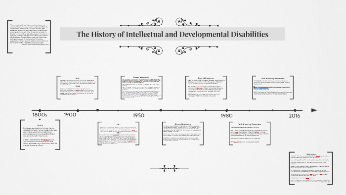 The History of Intellectual and Developmental Disabilities by Sarah ...