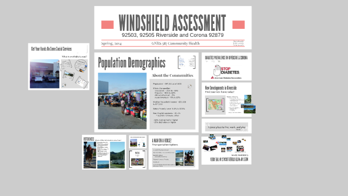 WINDSHIELD ASSESSMENT by on Prezi