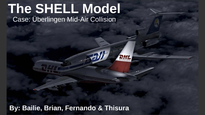 The SHELL Model by on Prezi