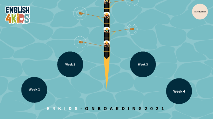 Training E4kids by Jose Cienfuegos on Prezi