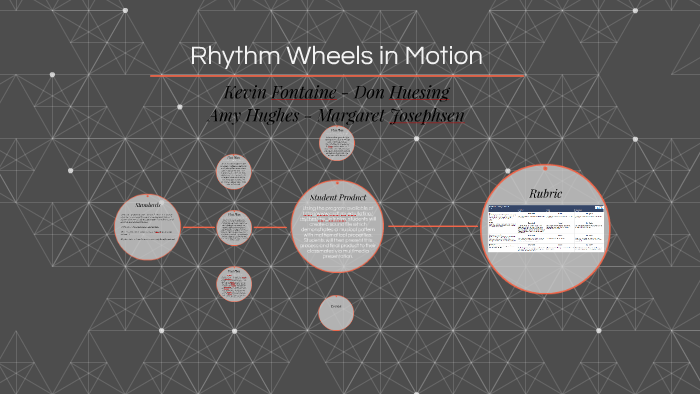 Rhythm Wheels in Motion by Maggie Josephsen on Prezi