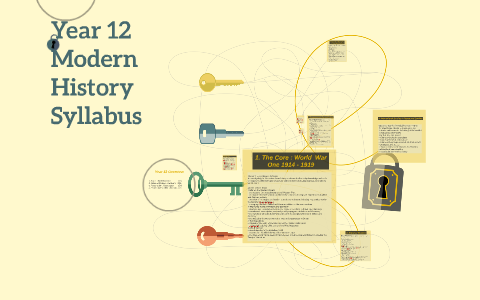 Year 12 Modern History Syllabus by Steven Gleeson on Prezi