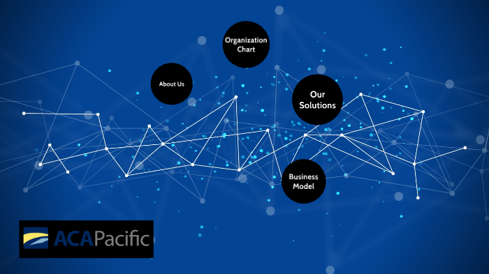 ACA Pacific Group Thailand by Thanon Naruj Bampenphon on Prezi