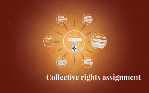 Collective rights assignment by Kellen chubak on Prezi