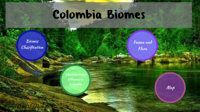 Colombia Biomes by Ana María Montoya Camargo on Prezi