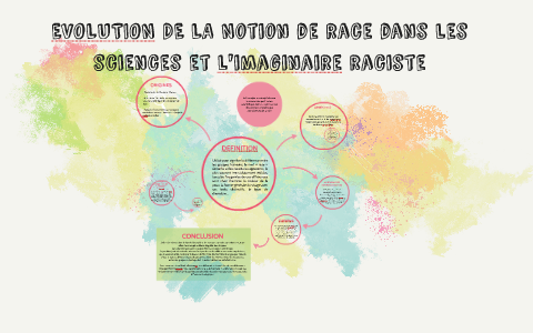 Notion De Race By Célia Benab On Prezi