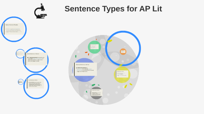 Sentence Types For AP Literature by John Nath on Prezi