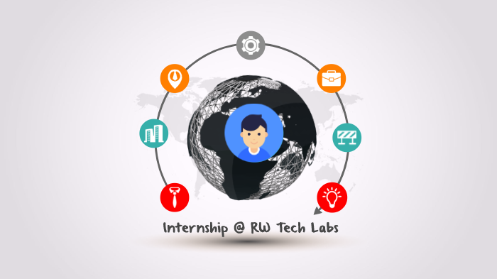 Internship Presentation by on Prezi