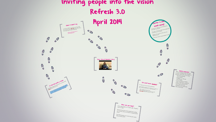 Moving out of the bleachers by Kelly Skiles on Prezi