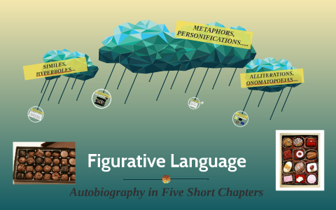 Autobiography in Five Short Chapters by Kawaida Waters-Moore on Prezi