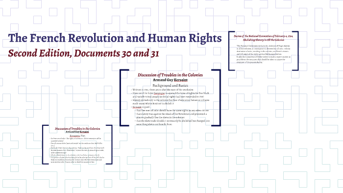 The French Revolution and Human Rights by Savannah Riemer on Prezi