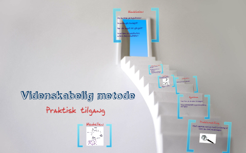 Videnskabelig metode by c t on Prezi