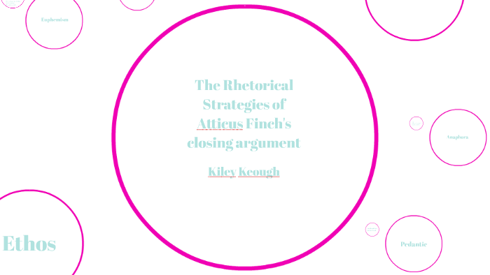 The Rhetorical Strategies of Atticus Finch's Closing Argument by Kiley ...