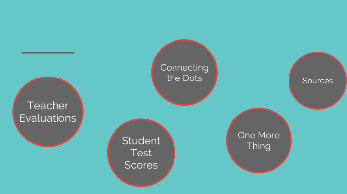 Into to Education by Sidney Webster on Prezi
