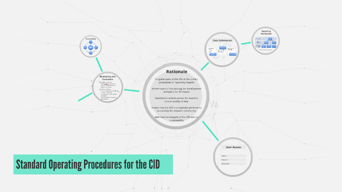 Standard Operating Procedures for the CID by Shelly-Ann Cox on Prezi