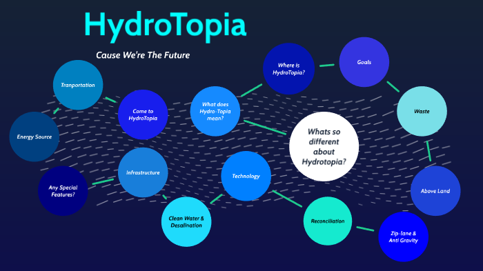 HydroTopia by Water Topian on Prezi