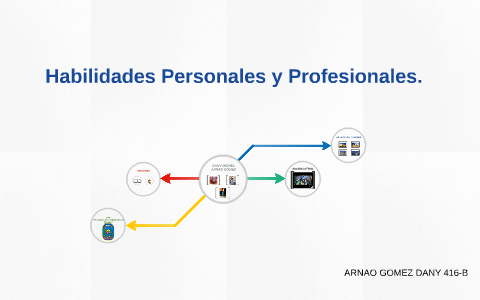 Habilidades Personales y Profesionales. by DANY MICHEL ARNAO GOMEZ on Prezi