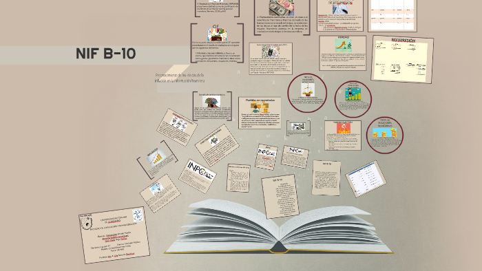 NIF B-10 by Maricarmen AP on Prezi Next