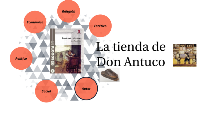 la tienda de Don Antuco by Jeisson Torres on Prezi