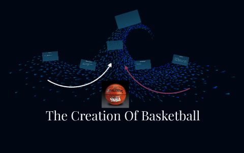 The Creation Of Basketball by Jaison James on Prezi